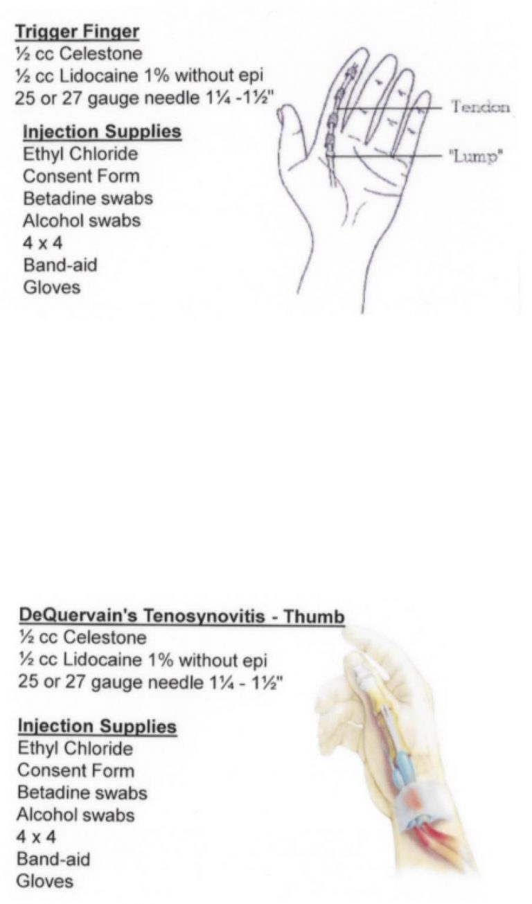 Joint Injection Guide