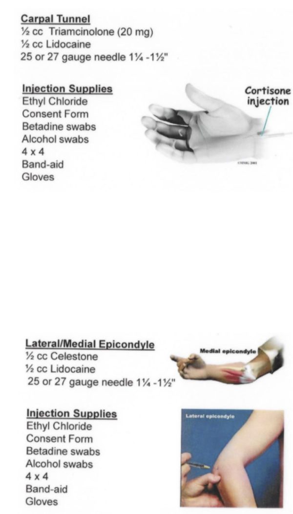 Joint Injection Guide