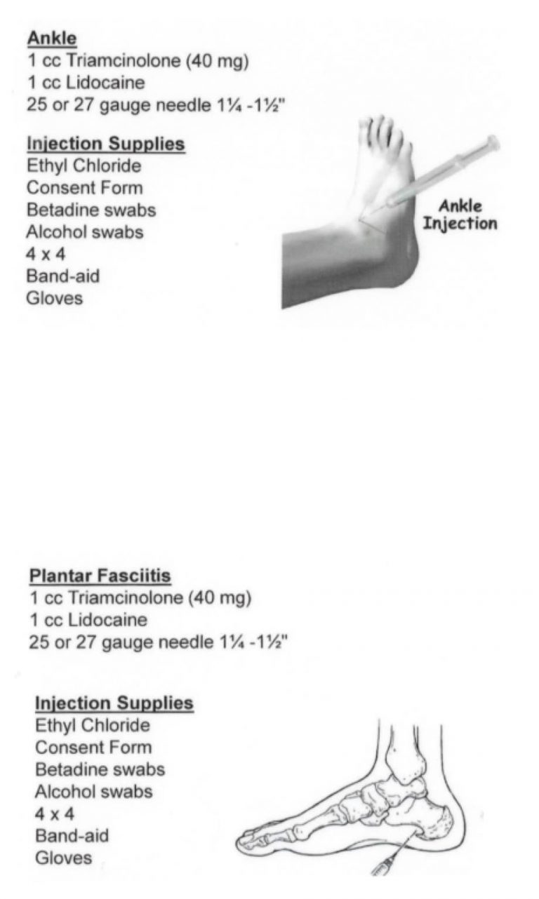 Joint Injection Guide