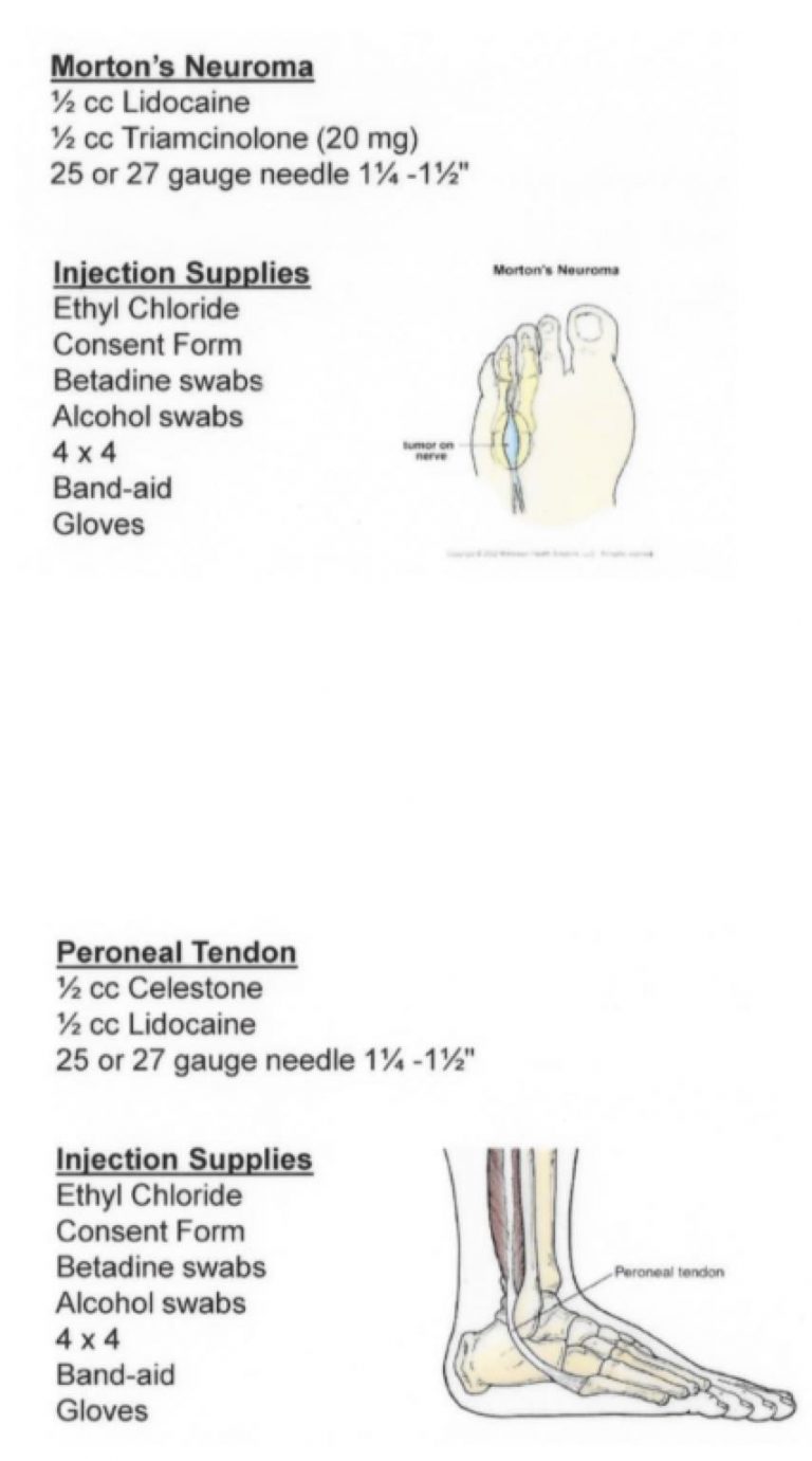 Joint Injection Guide